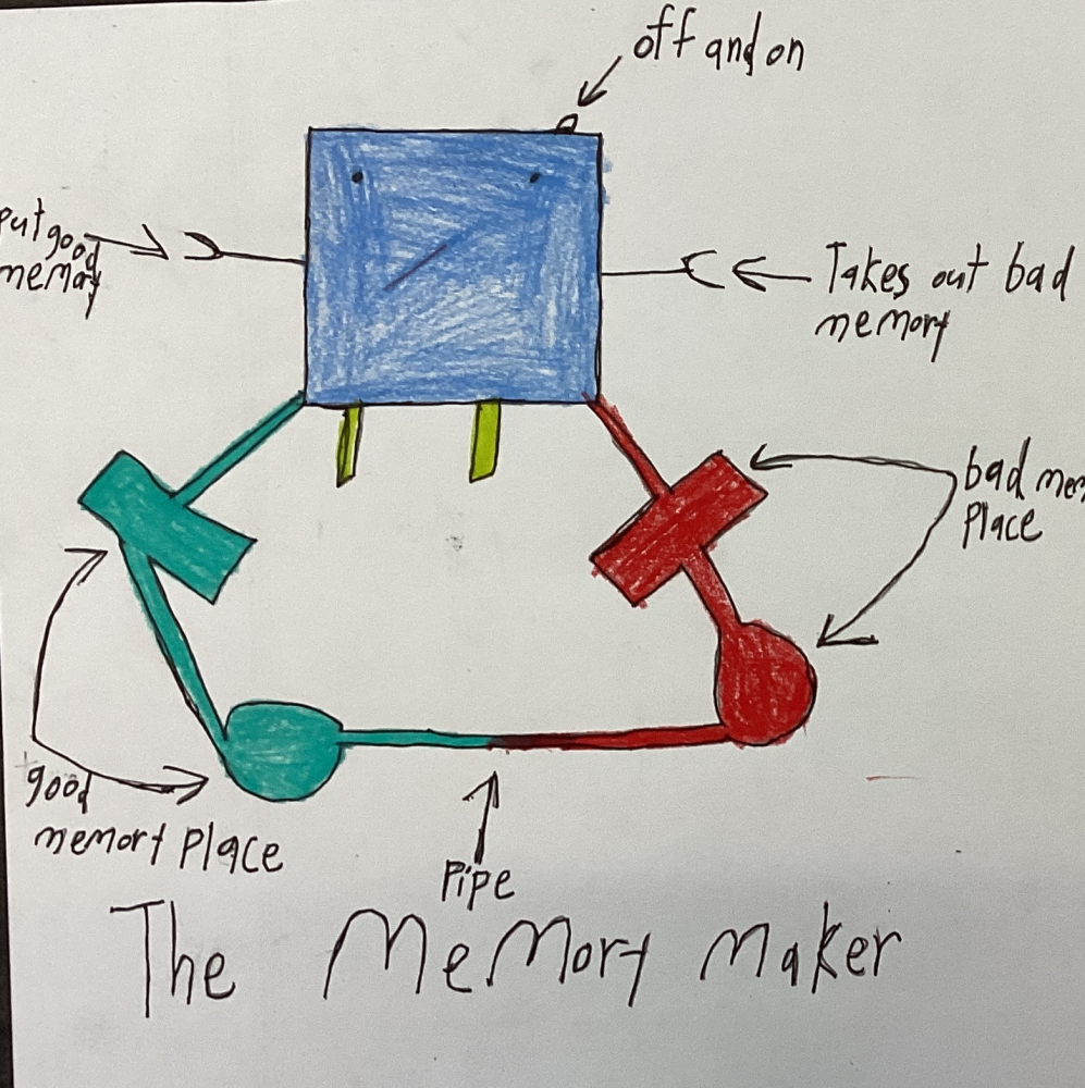 Memory maker : Little Inventors